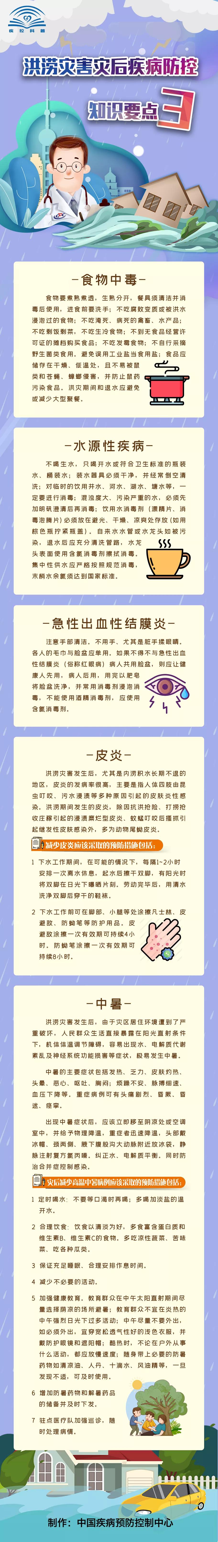 洪涝灾害灾后疾病防控知识要点(3) 深圳市有害生物防制与消毒协会